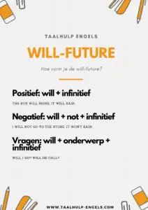 Will-future – Taalhulp Engels