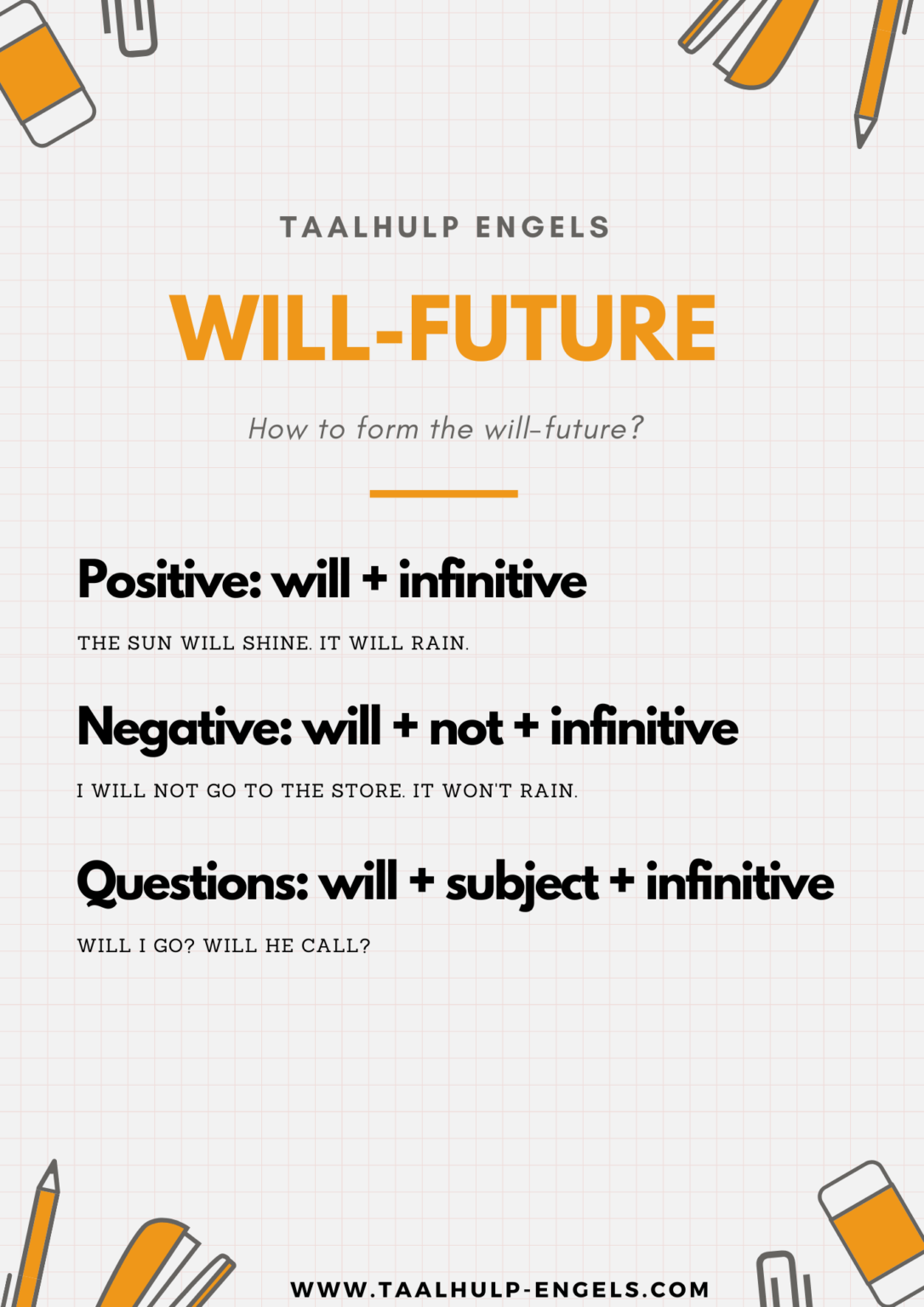 Will-future – Taalhulp Engels
