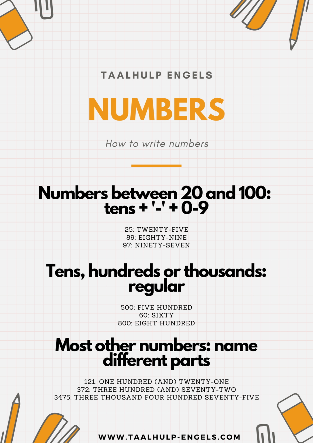 Numbers in English – Taalhulp Engels
