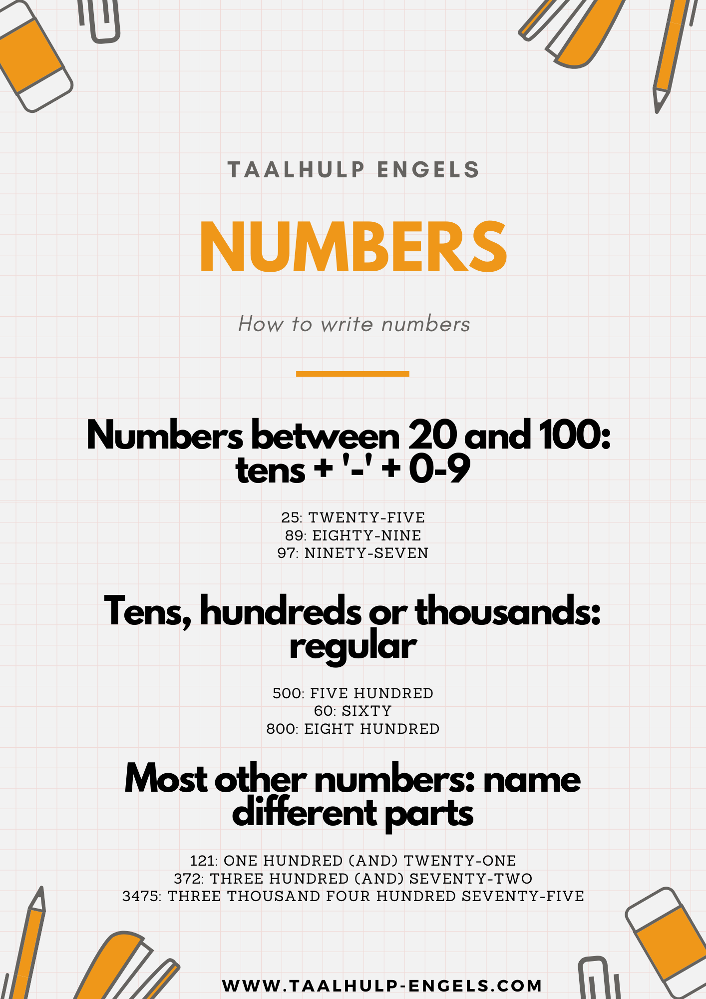 Numbers in English – Taalhulp Engels