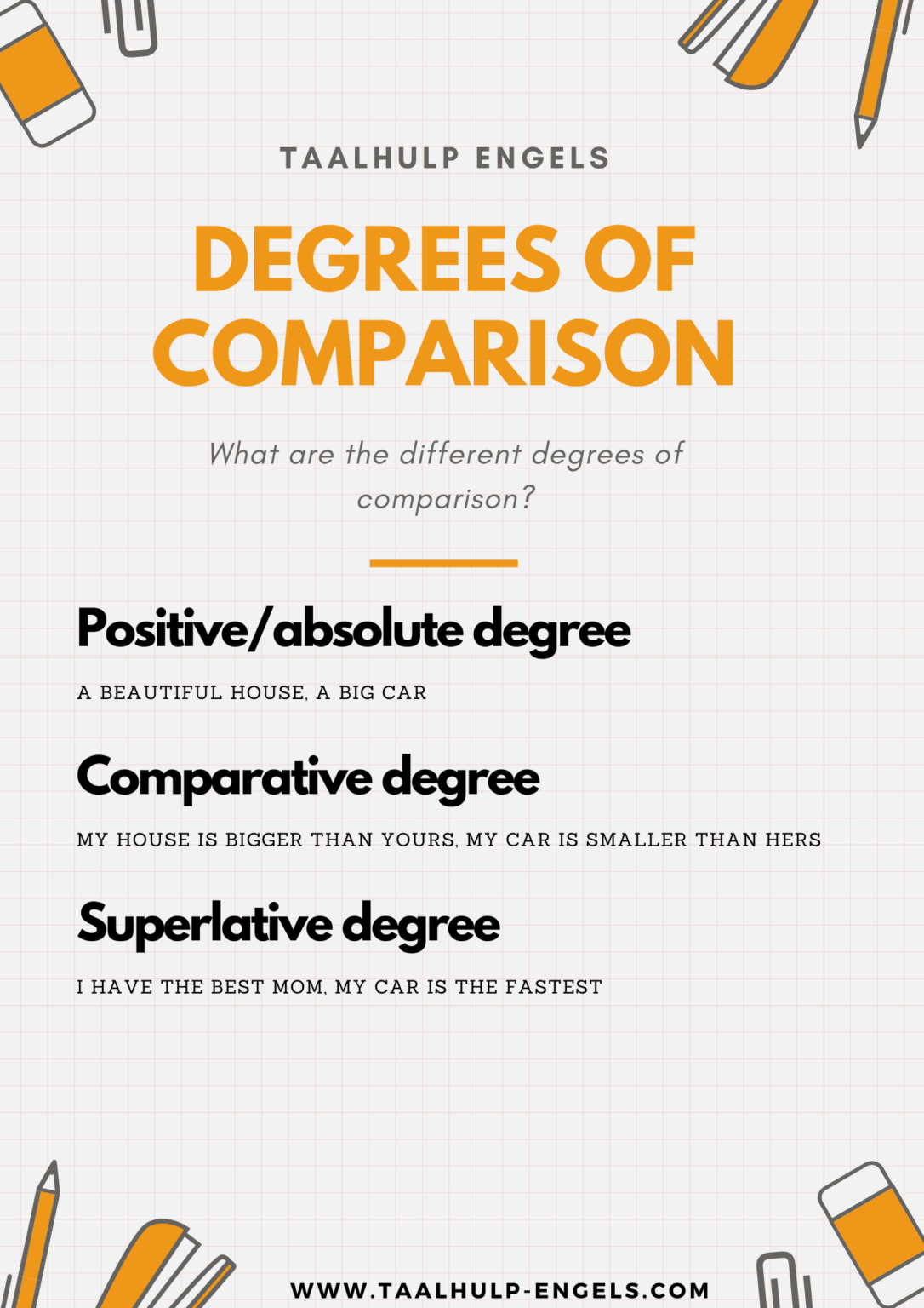 Degrees of Comparison – Taalhulp Engels