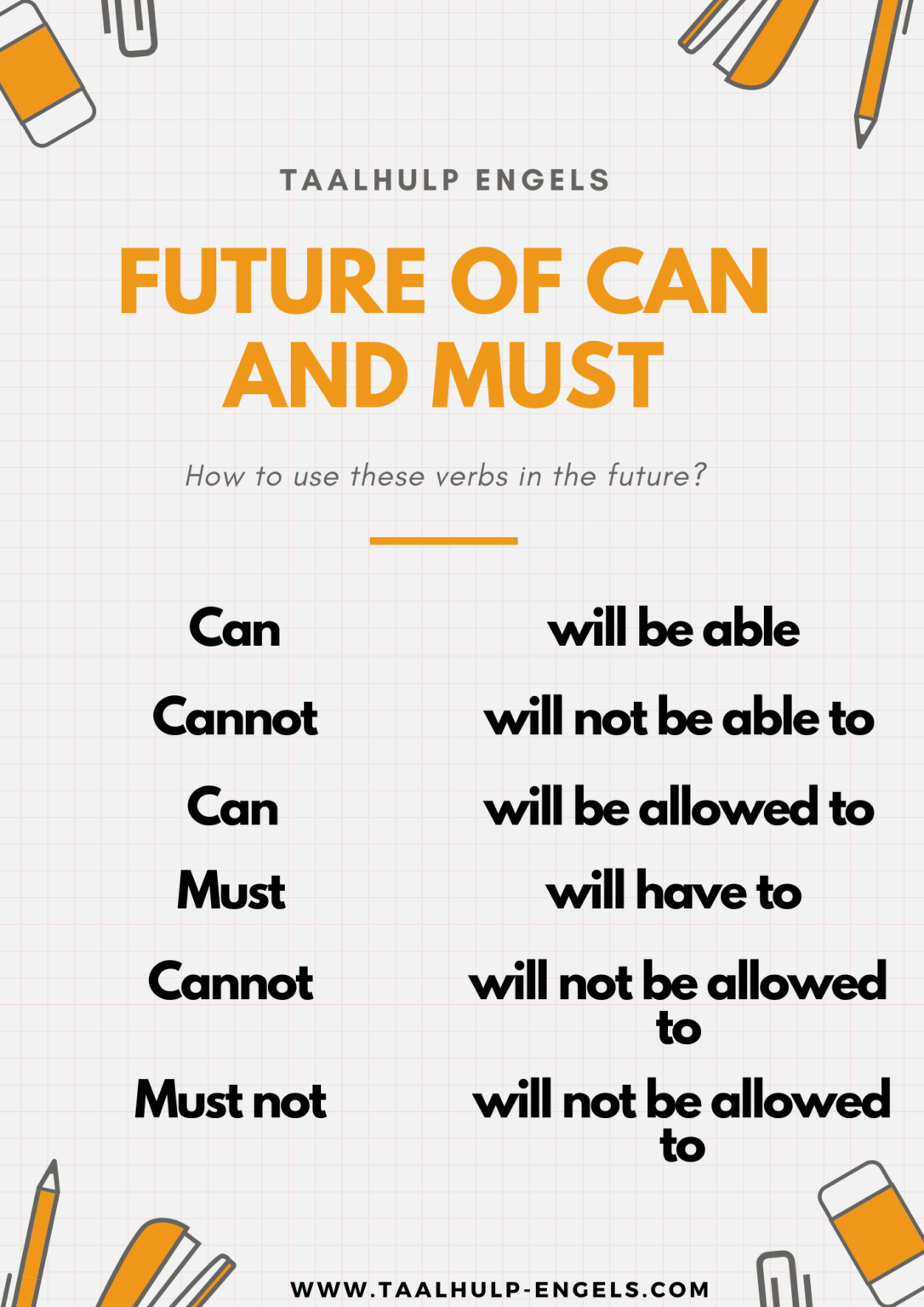 The Future Of Can And Must Taalhulp Engels the-future-of-can-and-must-taalhulp-engels